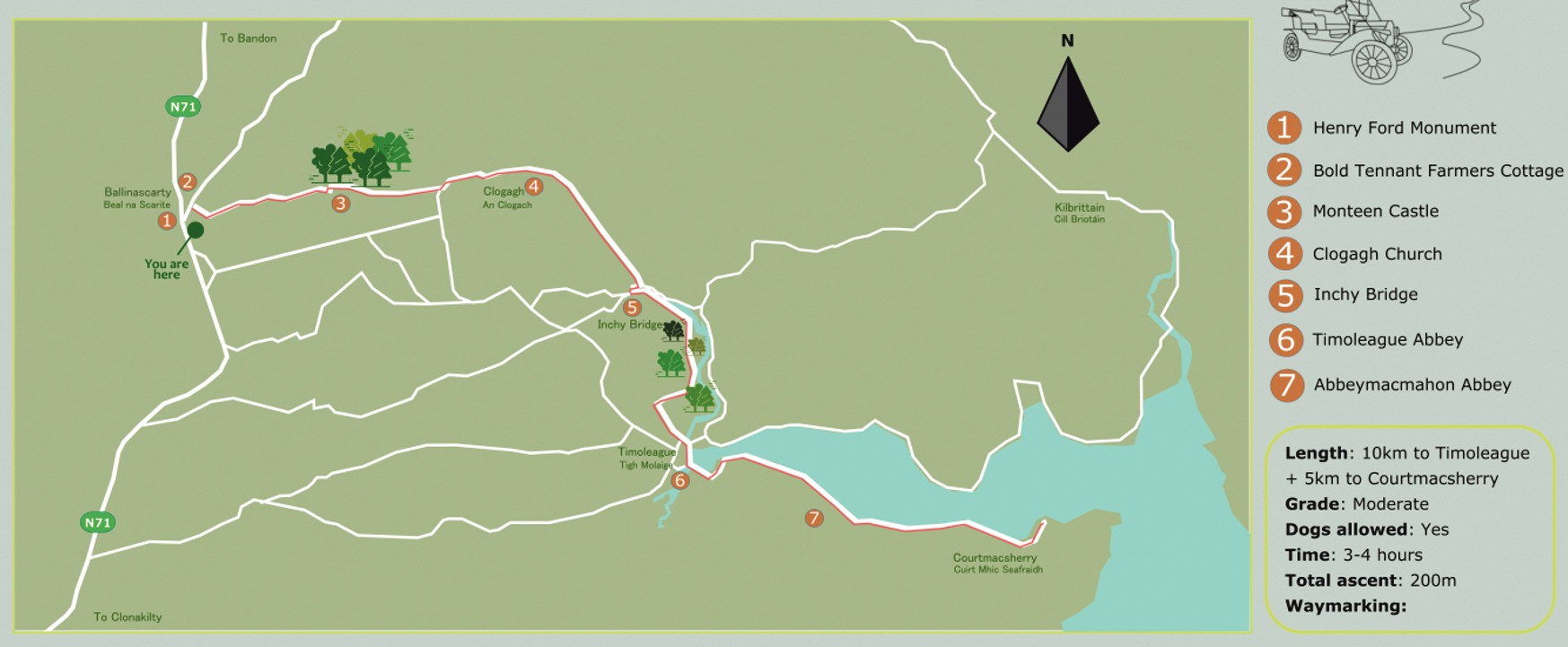 Argideen Valley Trail | Explore West Cork