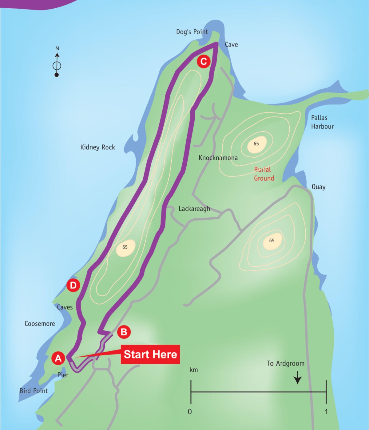 Beara Looped Walks | Explore West Cork