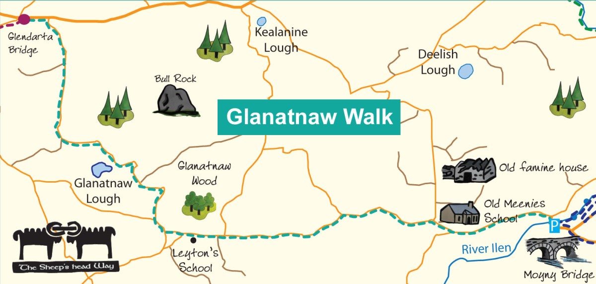 Drimoleague Heritage Walkways | Explore West Cork